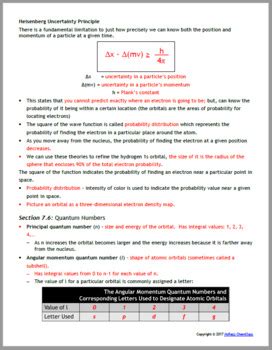 AP Chemistry Guided Notes Atomic Structure And Periodicity By MsRazz