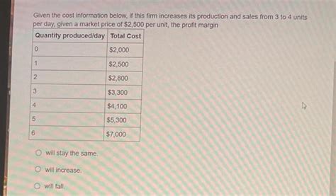 Solved Given The Cost Information Below If This Firm