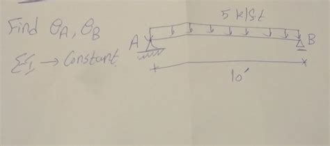 Solved Find Theta A And Theta B Solve With Double Chegg Com