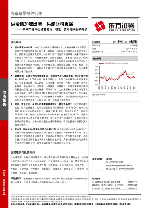 乘用车格局之经营能力、研发、资本结构影响分析：供给侧加速出清，头部公司更强