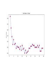 Steps In Knn Mnist Dataset Pdf Steps In Knn Mnist Dataset Step Structuring Our Initial