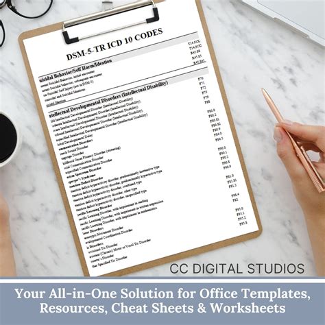 Mental Health Code Reference Sheets Icd 10 Dsm 5 Cpt Z Codes