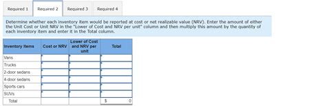 Solved Compute The Total Cost Of The Entire Chegg