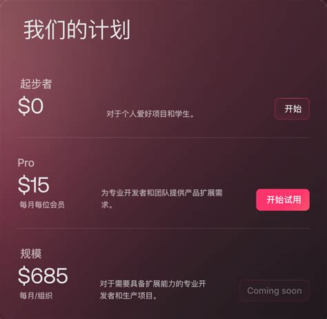程序员 appwrite 独立开发也可以像一个团队那样高效 个人文章 segmentfault 思否