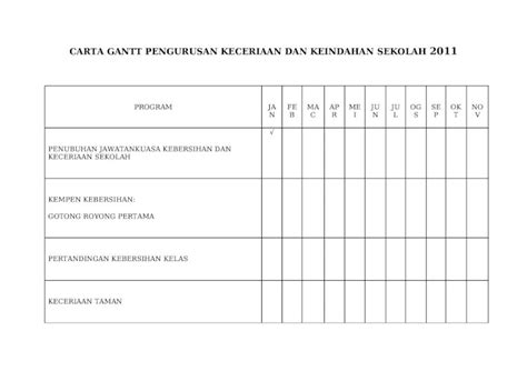 DOCX CARTA GANTT PENGURUSAN KECERIAAN DAN KEINDAHAN SEKOLAH DOKUMEN TIPS