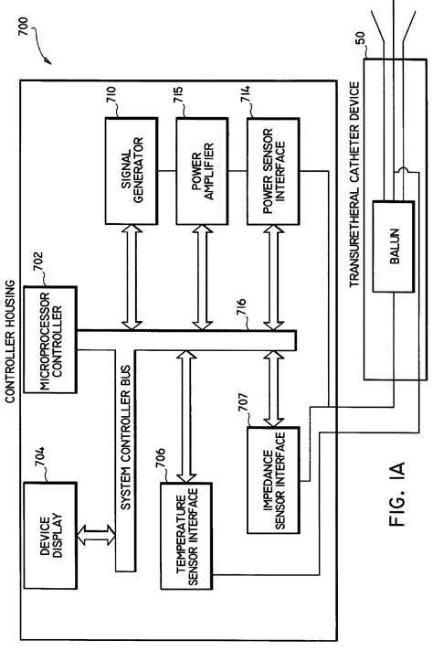 Dynamic Heating Method And Radio Frequency Thermal Treatment Eureka Patsnap