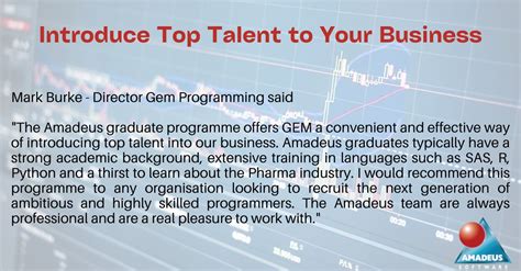 Our Customers Describe Amadeus Graduates As Top Talent Katalyze