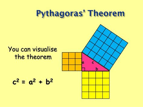 PPT Pythagoras Theorem PowerPoint Presentation Free Download ID