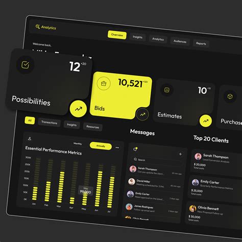 Analytics And Finances Dashboard Behance