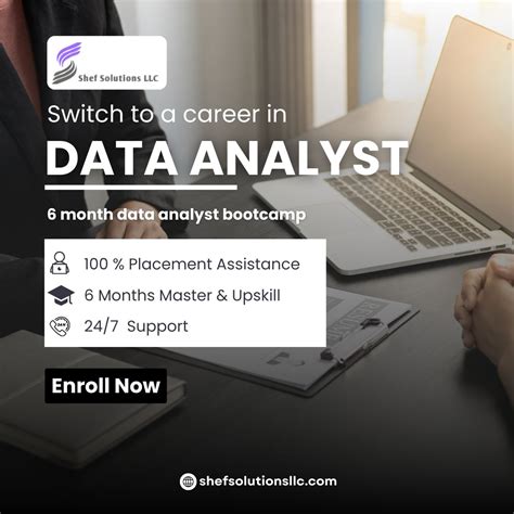 Shef Solutions Llc On Linkedin Coding Programming Datascience