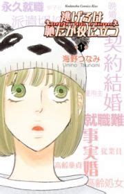 Kakafukaka Manga