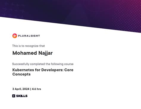 Mohamed Najjar On Linkedin Kubernetes Containerorchestration