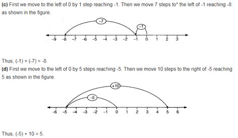 Use Number Line And Add The Following Integers A CBSE Class Maths Learn CBSE Forum