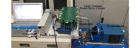 The Experimental Platform Of The Six Phase Pmsm System Download