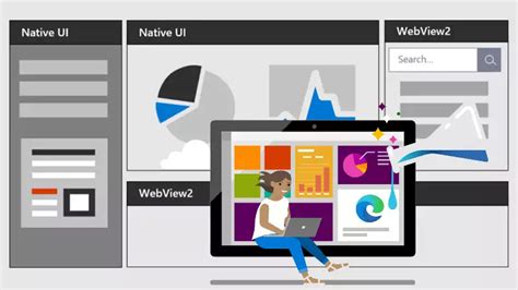 Microsoft Edge WebView For Win C C Is Now Generally Available