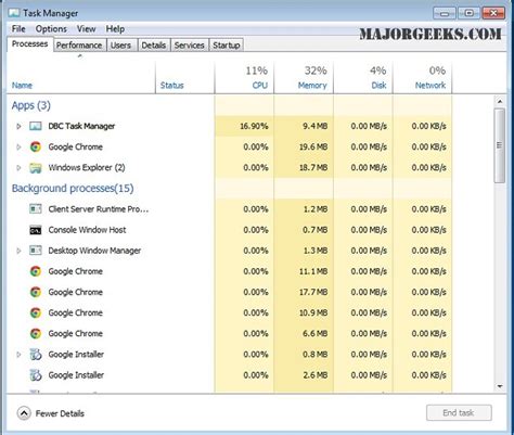Download Dbc Task Manager Majorgeeks