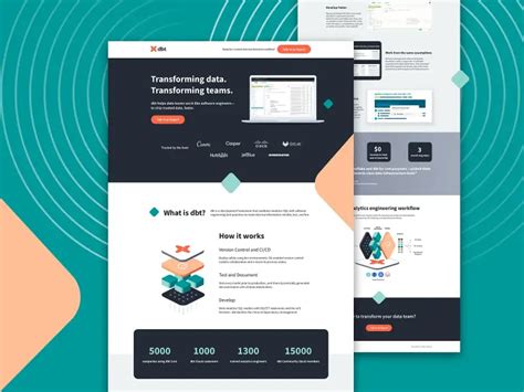 How To Choose Software Development Frameworks Wisely Techvify