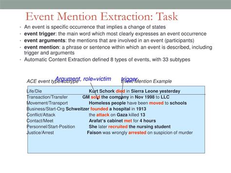 ppt event extraction powerpoint presentation free download id 5710855