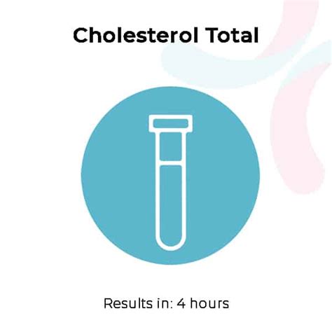 Medical Diagnosis Cholesterol Total