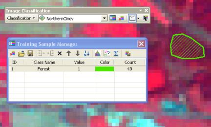 Raster Creating Signature File For Classification In ArcGIS Desktop Geographic Information