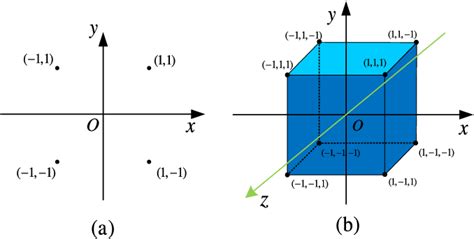 Figure 1 From Enhanced Reconfigurable Intelligent Surface Assisted