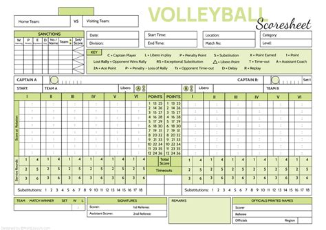 Free Volleyball Score Sheets Pdf
