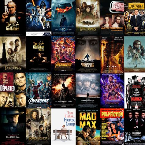 Top Movies All Time Tyler Banning