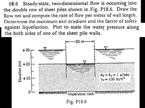 Can You Help Me Understanding Thank You 186 Steady State Two