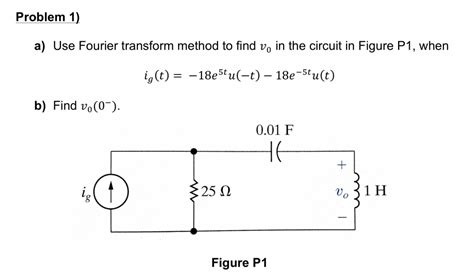 Solved Problem 1 A Use Fourier Transform Method To Find Vo