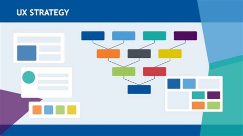 The North Star Of Ux Strategy