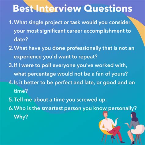 Interview Questions For Resume Examples Whkrq