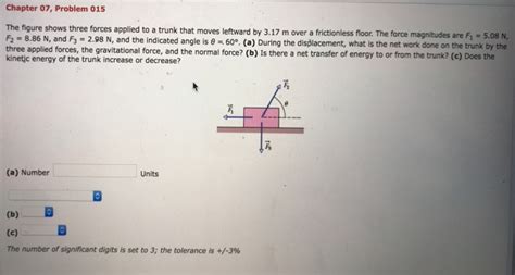 Solved Chapter 07 Problem 015 The Figure Shows Three Forces