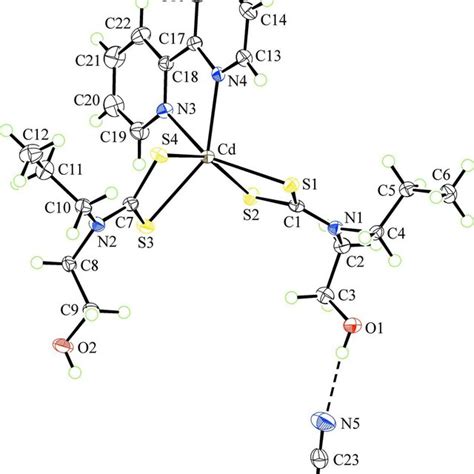 Molecular Structure Of I Showing Displacement Ellipsoids At The 50