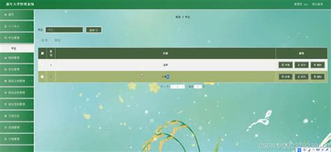 Django Python Python Csdn
