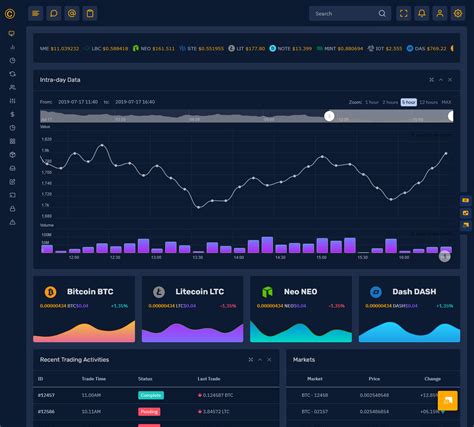 New Software Dashboard Ui Framework On Bootstrap Template