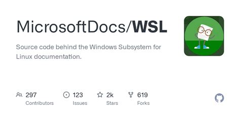 Wsl Wsl Wsl Config Md At Main Microsoftdocs Wsl Github