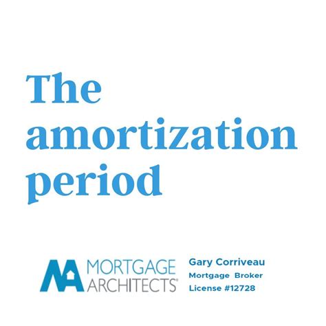 The Amortization Period Is The Length Of Time You Will Take To Pay Off