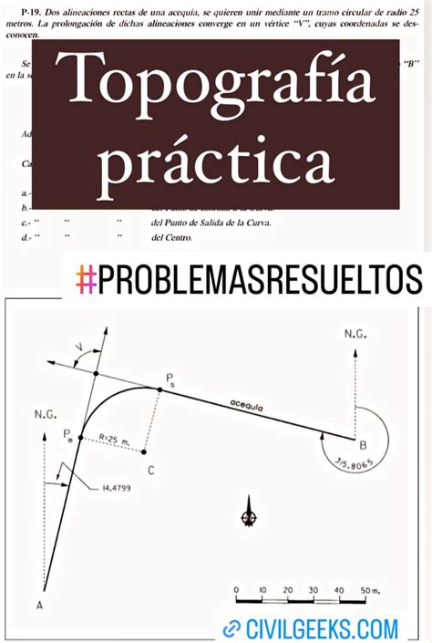 What Is A Horizontal Curve Types And Formulas In 2025 Curve Horizontal Centripetal Force