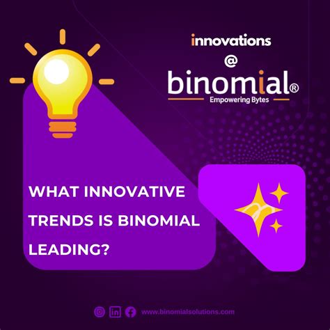 Innovations Trendingnow Ai Ml Cloudcomputing Iot Blockchain Cybersecurity Dataanalytics