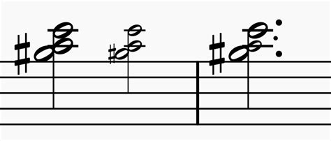 [mu4 issue] scaling errors with cue size notes · issue 15847