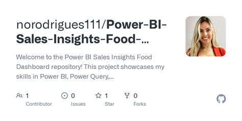 GitHub Norodrigues Power BI Sales Insights Food Dashboard Welcome To The Power BI Sales