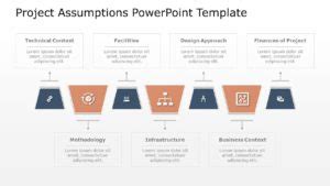 Top Assumptions PowerPoint Templates SlideUpLift