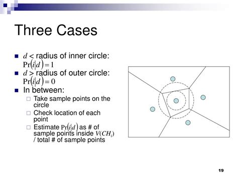 Ppt Dynamic Clustering For Acoustic Target Tracking In Wireless Sensor Network Powerpoint