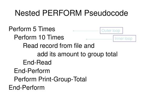 Iteration Beyond The Basic Perform Ppt Download