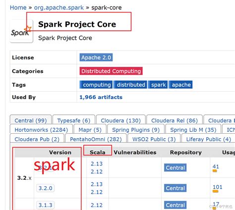 关于spark与scala版本问题（理论）scala与spark的版本关系 Csdn博客
