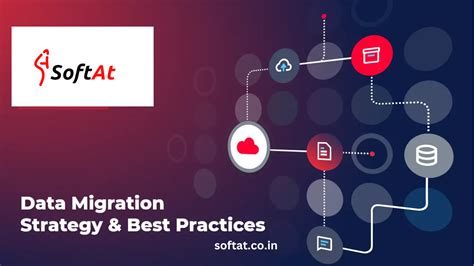 Understanding Data Migration Softat