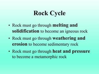 Different Types Of Rocks And The Processes Involved In Its Formation