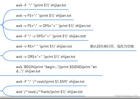Linux文本处理三剑客之一awk CSDN博客