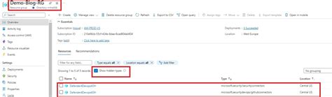 github arindam0310018 14 oct 2022 devops ms defender 4 cloud devops