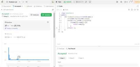 Day6 100daysofcode 100daysofcodechallenge Vinay Partap Singh